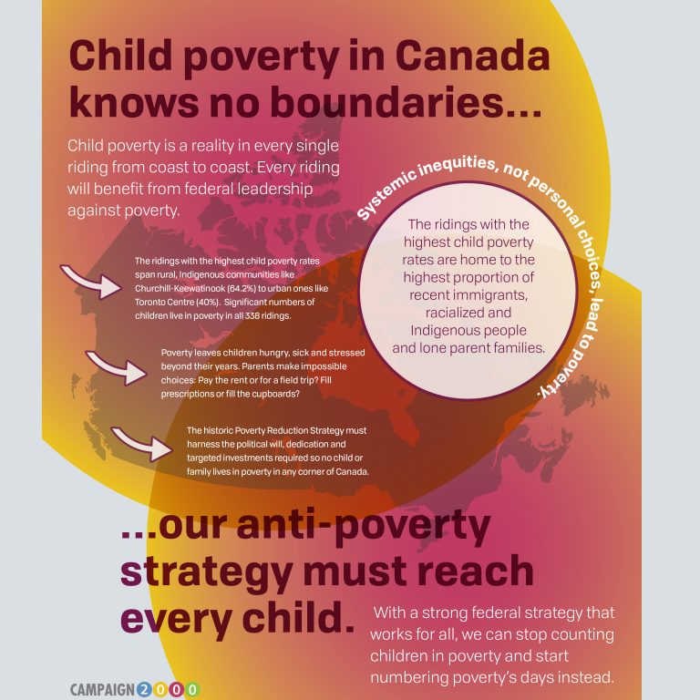 Child Poverty by Federal Ridings - Campaign 2000
